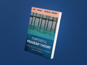 Purposeful Program Theory | Airborne Leadership | Din gate til bedre ...